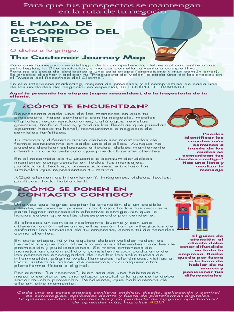 Mapa de Recorrido Del Cliente | PDF | Marca | Cliente