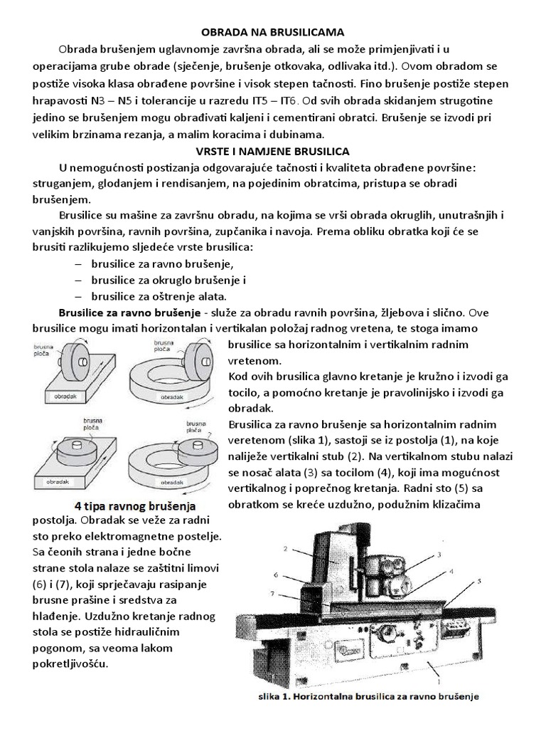 Vrsta I Namjena Brusilica | PDF
