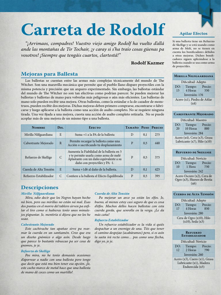 WIT Carreta de Rodolf 3 Ampliacion de Ballestas | PDF | Bienes ...