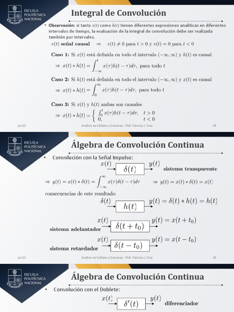 Capítulo 3b Análisis Mediante Respuesta Impulsiva Integral de ...