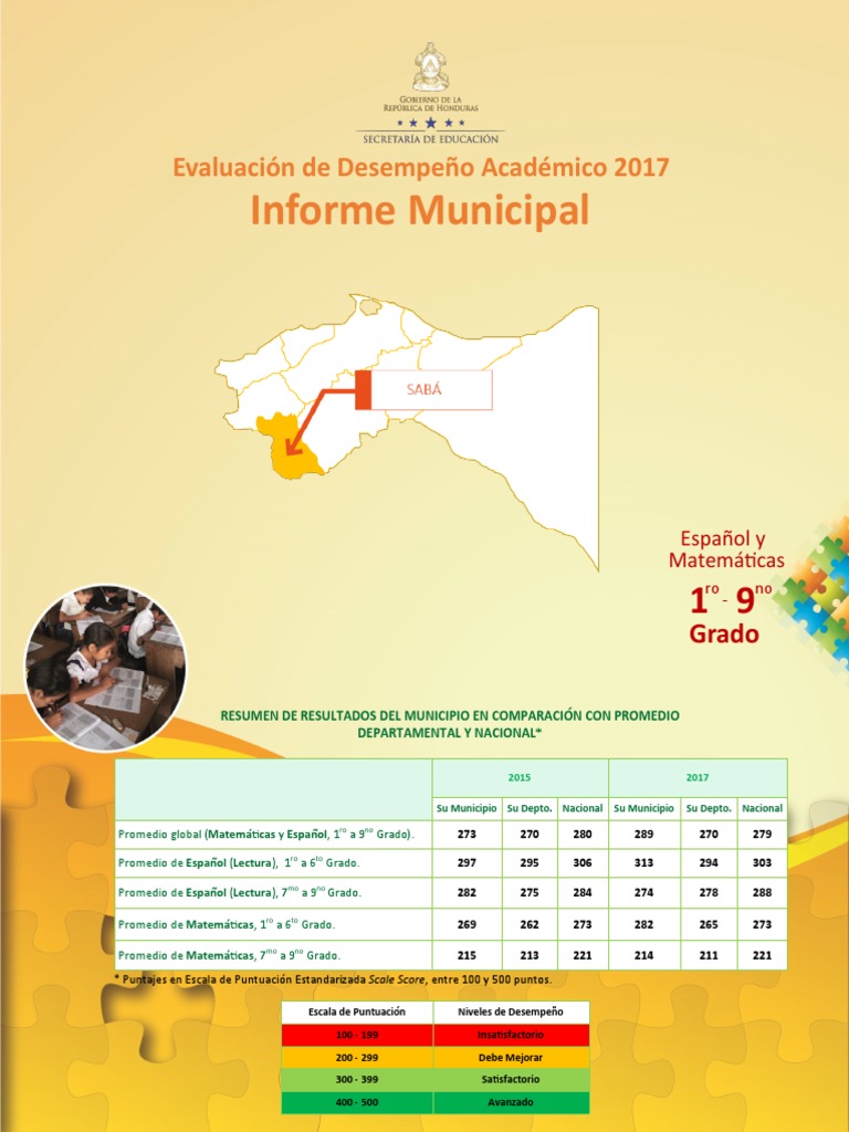 0205 SABA MunReport Y17 | PDF | Evaluación | Aprendizaje