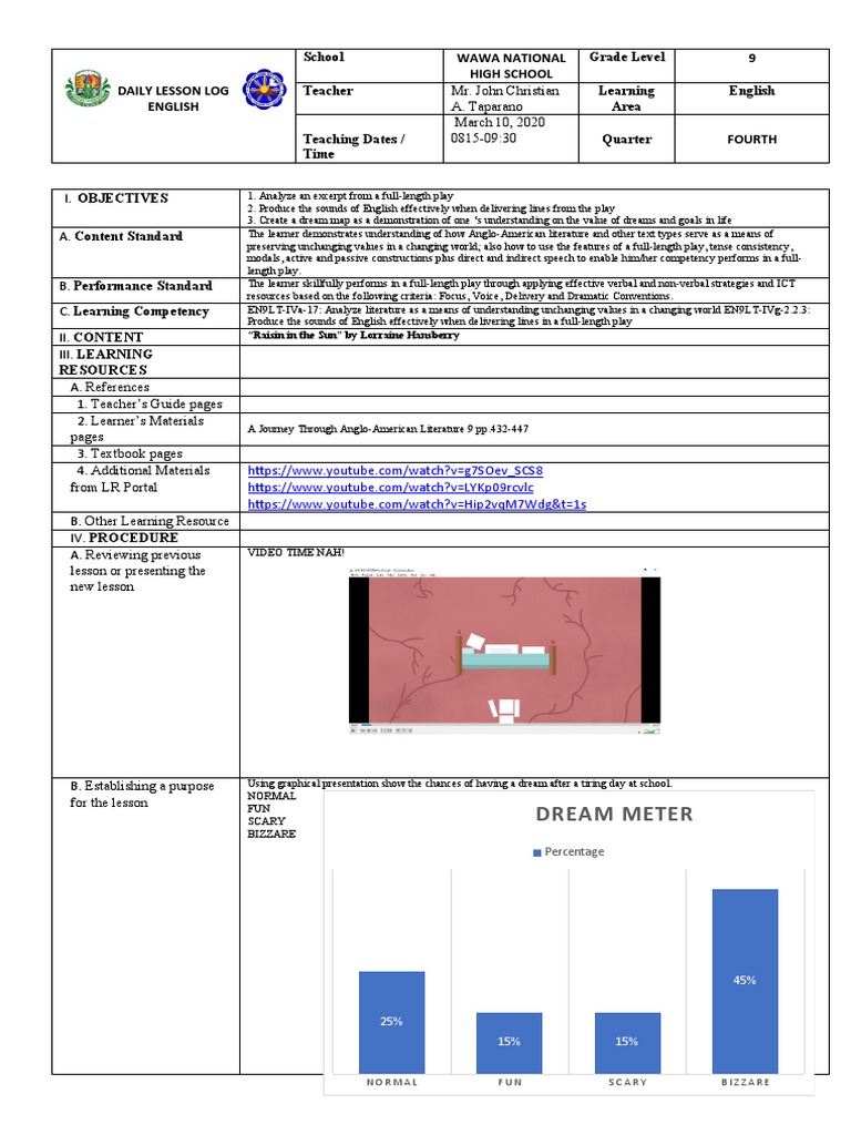 "Raisin in The Sun" by Lorraine Hansberry | PDF | Learning | Teachers