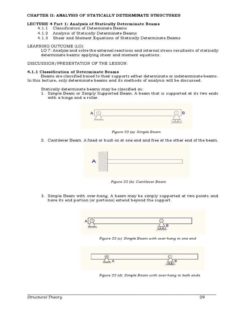 Chapter Ii: Analysis of Statically Determinate Structures LECTURE 4 Part 1: Analysis of ...