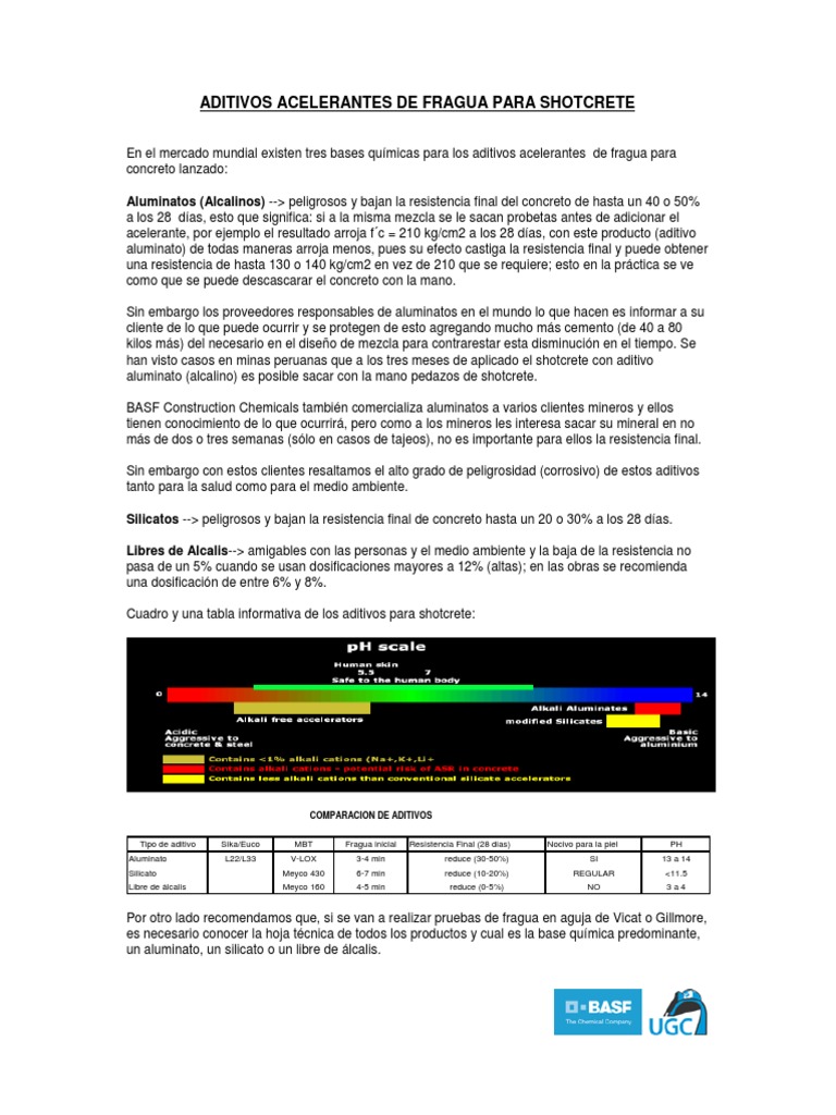Aditivos Acelerantes de Fragua para Shotcrete 2 | PDF | Hormigón ...