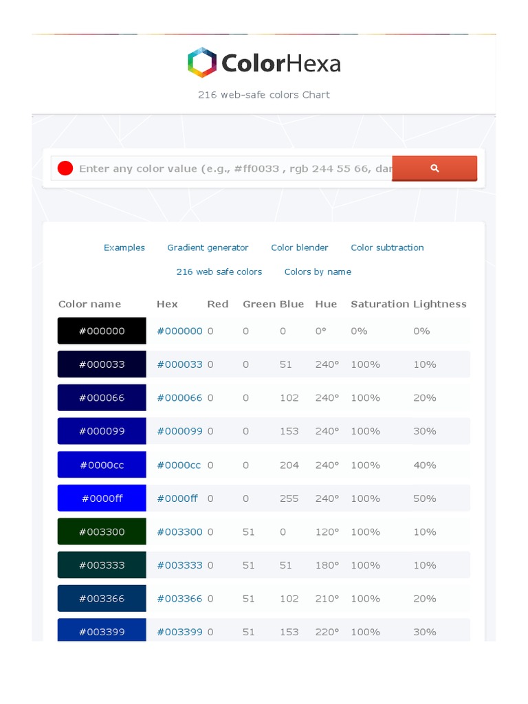Web Safe Color Codes and Names | PDF | Color | Rgb Color Model