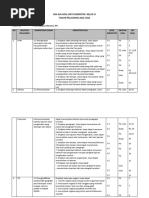 Contoh RPP Kurikulum Merdeka | PDF
