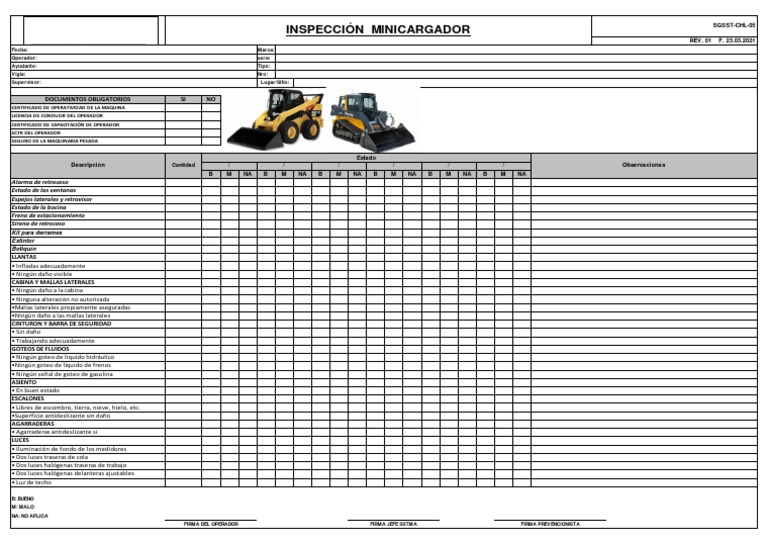 Check List Minicargador | PDF Check List Minicargador | PDF