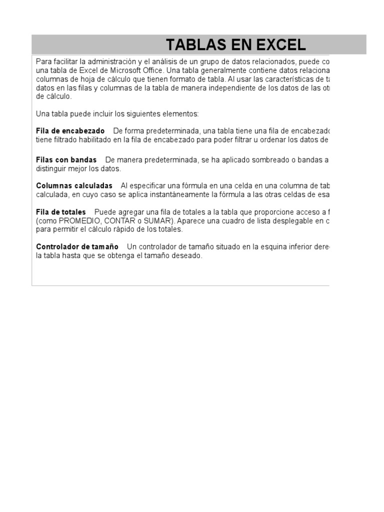 Taller de Tablas de Excel | PDF | Microsoft Excel | Compuestos químicos