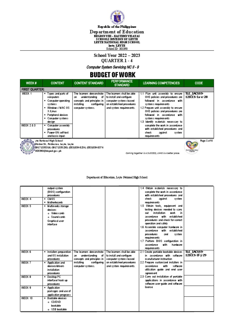 Budget-of-Lessons-ICT-CSS 9 Q1-Q4 | PDF | Installation (Computer Programs) | Operating System