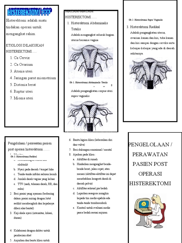 Leaflet Postop Histerektomi | PDF