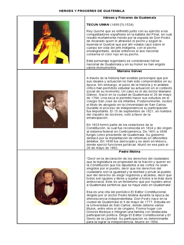 Héroes y Próceres de Guatemala | PDF | Guatemala | Gobierno