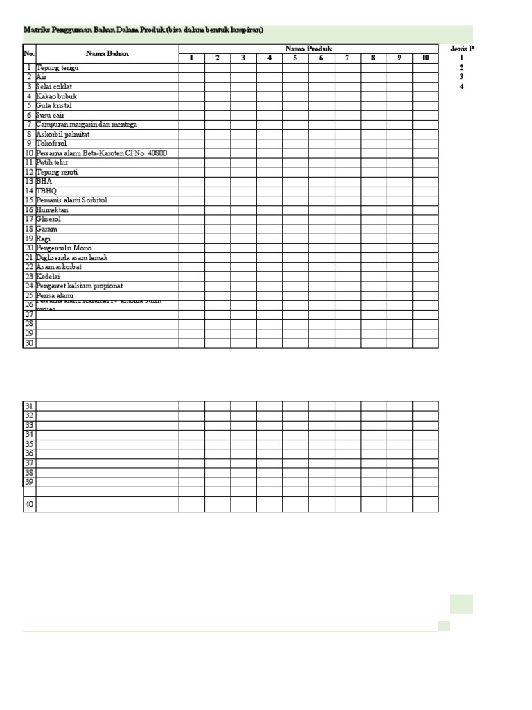Daftar Bahan X Matriks | PDF