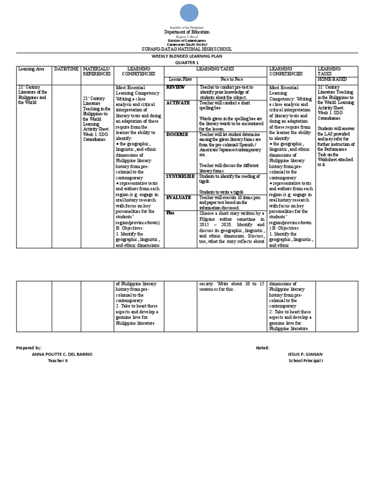 RAISEPlus For 21st Century Lit Week1 | PDF | Learning | Communication