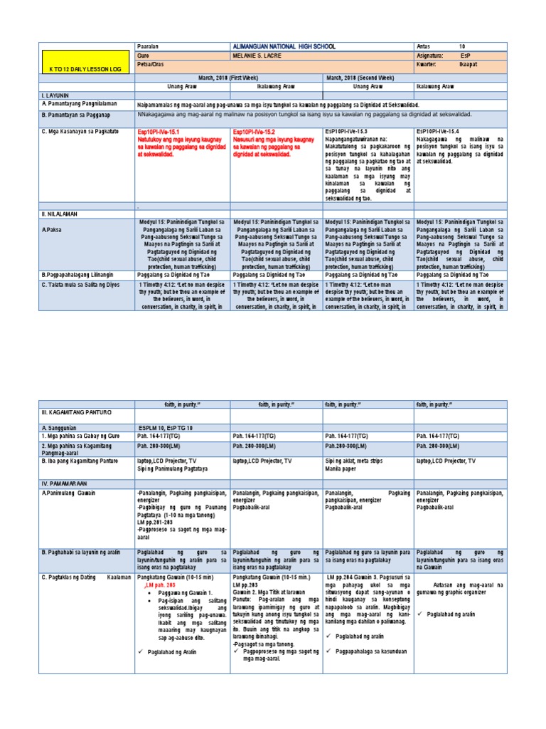 DLL Edukasyon Sa Pagpapakatao Grade10 Quarter4 Module3 (Palawan ...