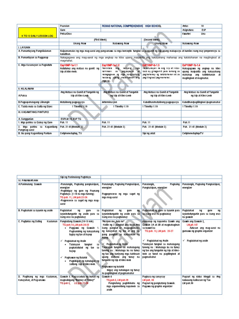 DLL Edukasyon Sa Pagpapakatao Grade10 Module 1 Quarter1 (Palawan ... DLL Edukasyon Sa Pagpapakatao Grade10 Module 1 Quarter1 (Palawan ...