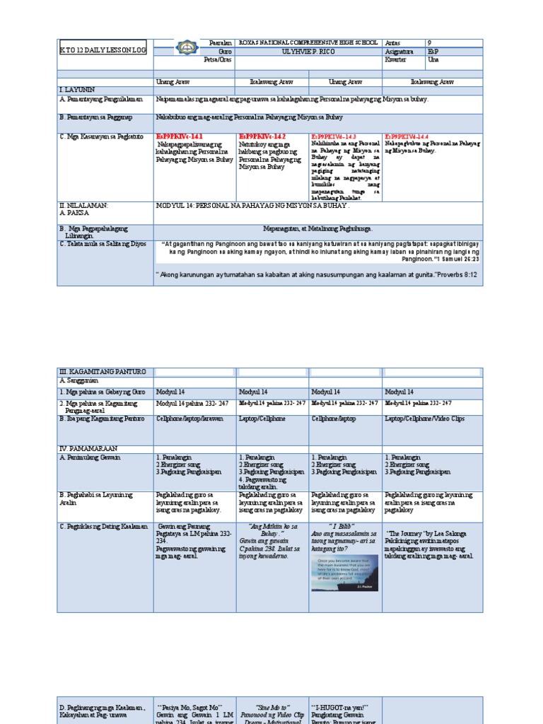 DLL Edukasyon Sa Pagpapakatao Grade9 Quarter4 Module2 (Palawan Division ... DLL Edukasyon Sa Pagpapakatao Grade9 Quarter4 Module2 (Palawan Division ...
