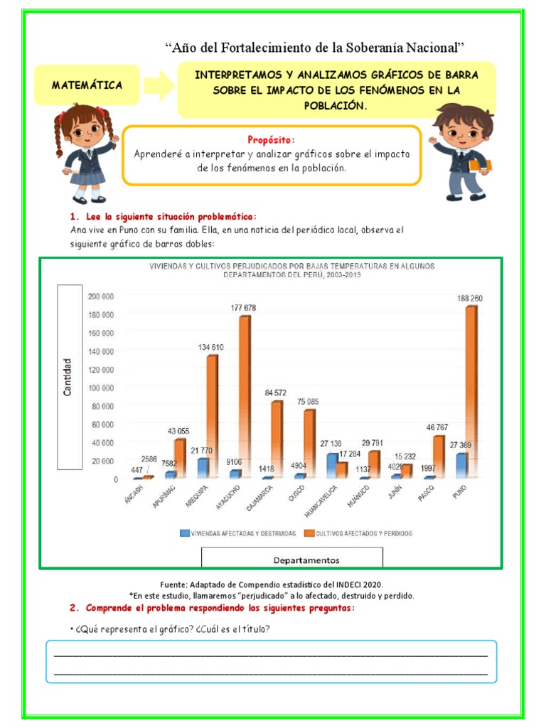 Actividad Adicional-Interpretamos y Analizamos Gráficos de Barra Sobre ...