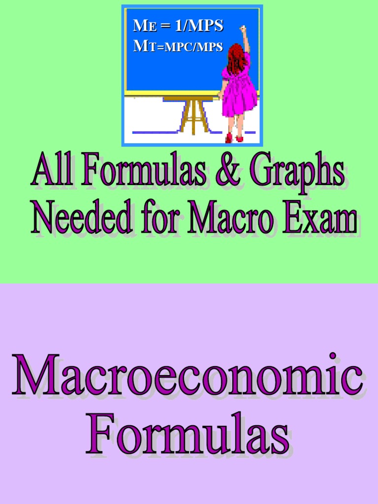 Formulas and Graphs For Macro Exam | PDF | Consumer Price Index | Inflation