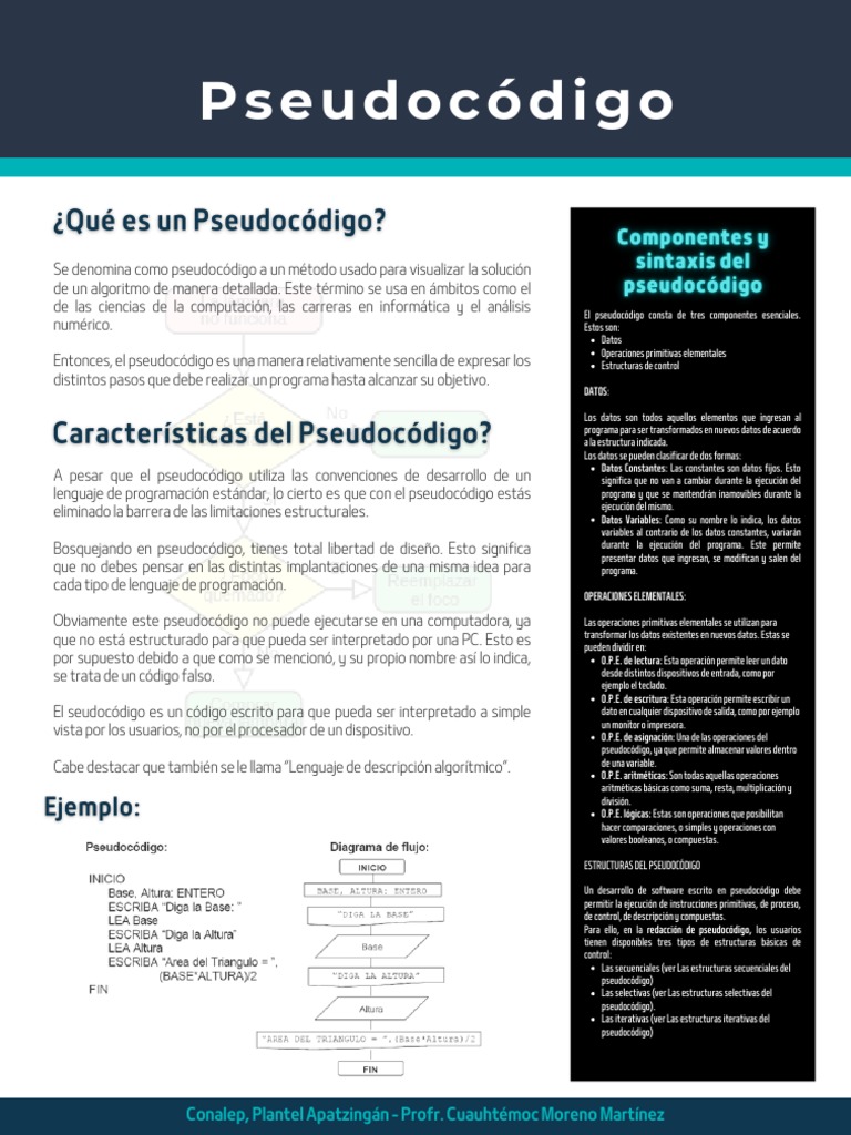 Cartel-Pseudocódigo-Cuauhtémoc Moreno Martínez | PDF | Programa de computadora | Programación