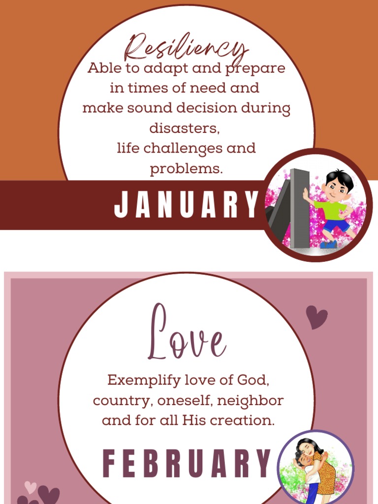 Rdneb 12-Point Ethical Values Per Month | PDF