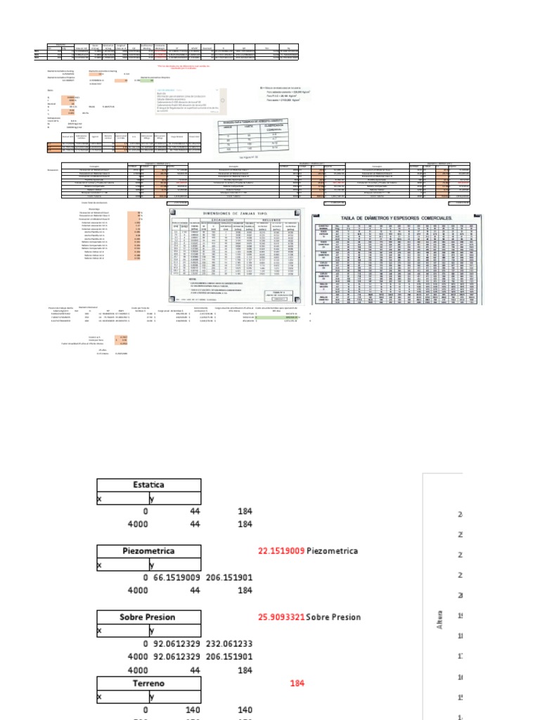 Jeysel 2.1 | PDF | Metrología