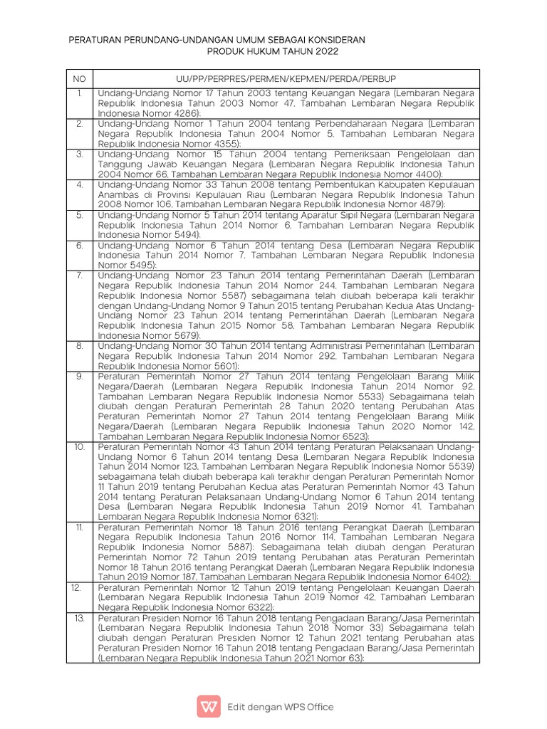 Konsideran 2022 | PDF
