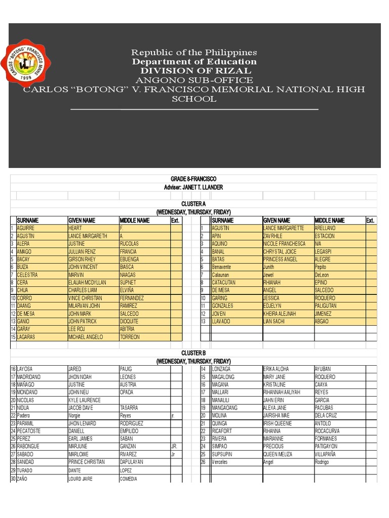 Republic of The Philippines Division of Rizal Angono Sub-Office Carlos ...