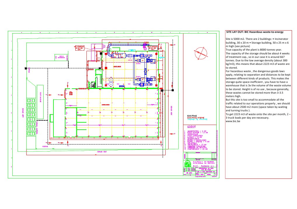 BIC Hazardous Waste-to-Energy Layout | PDF