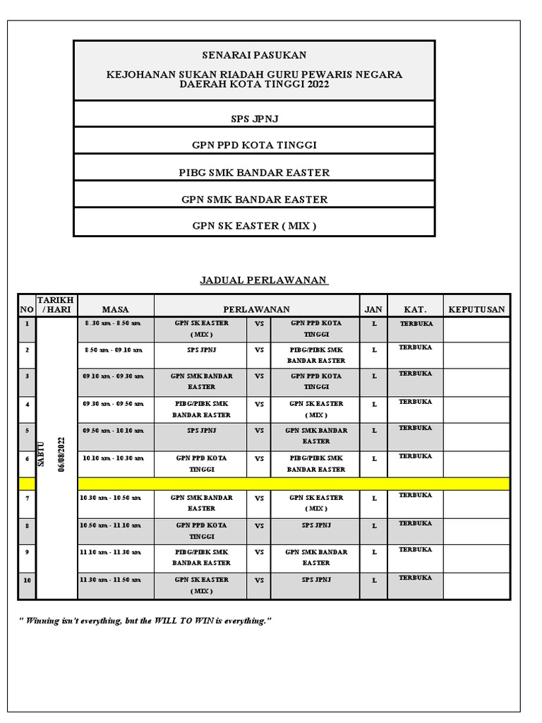 Jadual Perlawanan Sukan Riadah Sepak Takraw | PDF