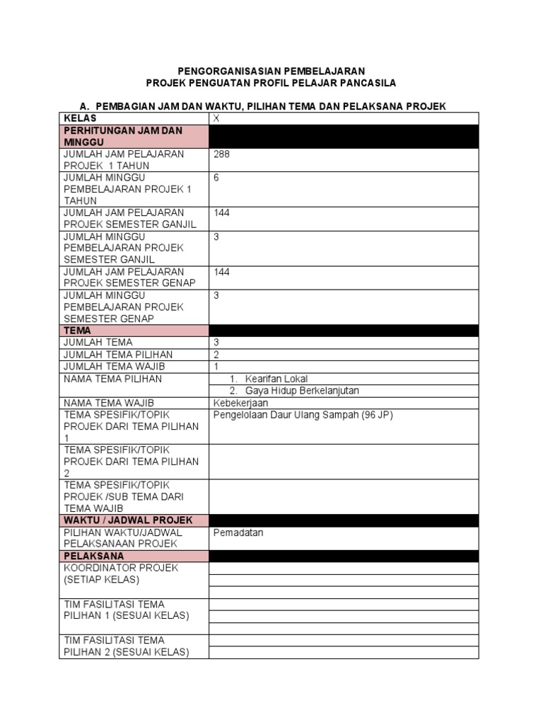 LEMBAR KERJA - PENGORGANISASIAN P5-Contoh | PDF