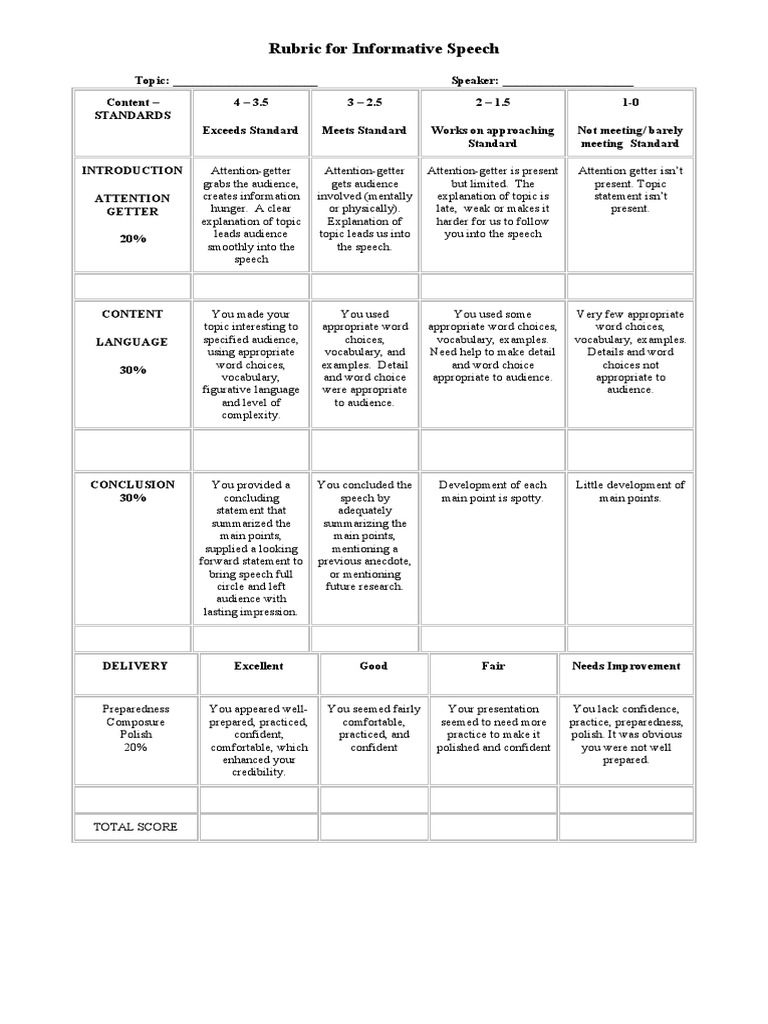 Rubric For Informative Speech | PDF | Learning | Communication