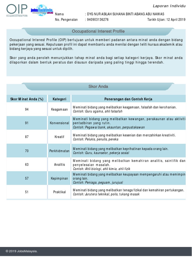 Opi Psikometrik | PDF