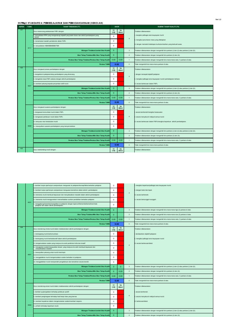 Borang Pemantauan PDPC | PDF