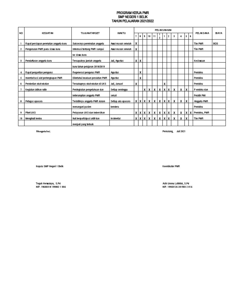 Program Kerja PMR | PDF