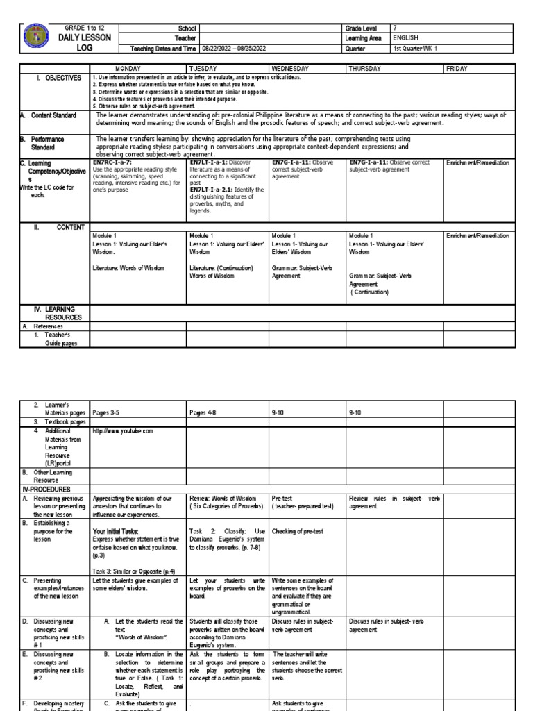 Grade 7 English Lesson 1 Overview | PDF | Linguistics | Learning