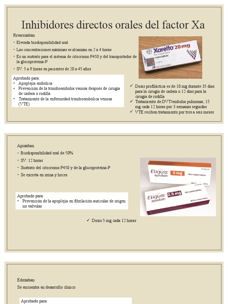 Inhibidores Directos Orales Del Factor Xa | PDF | Plaqueta | Medicina CLINICA