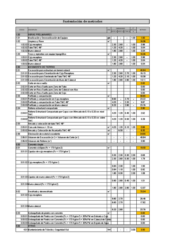 Metrado y Presupuesto de Alcantarillas 2.0 | PDF | Hormigón | Diseño ambiental