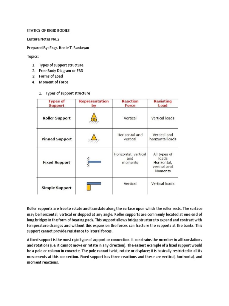 ES 122 Notes | PDF | Force | Torque