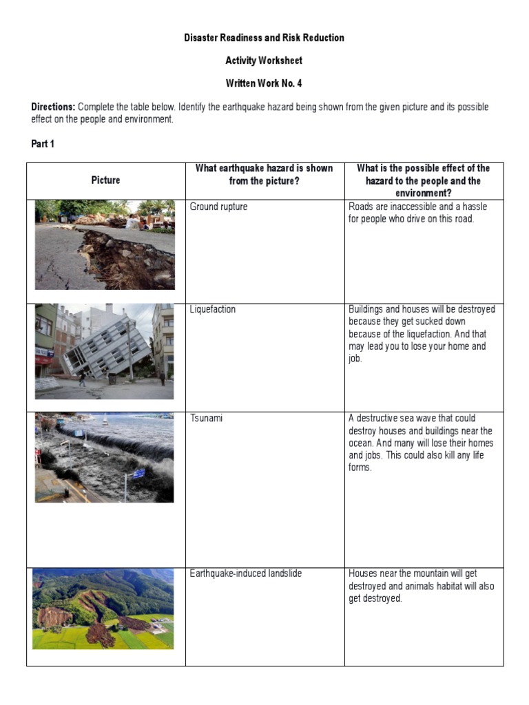 Activity 6_ Earthquake Hazards and Effects | PDF | Earthquakes | Hazards