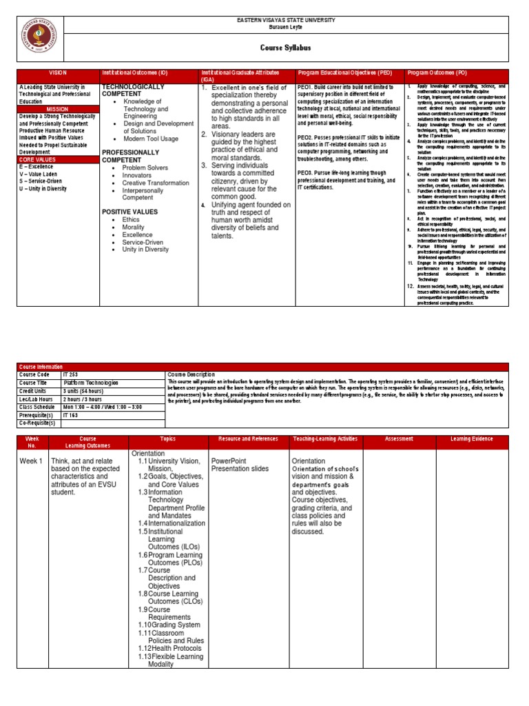 IT 253 Platform Technologies | PDF | Operating System | Computing