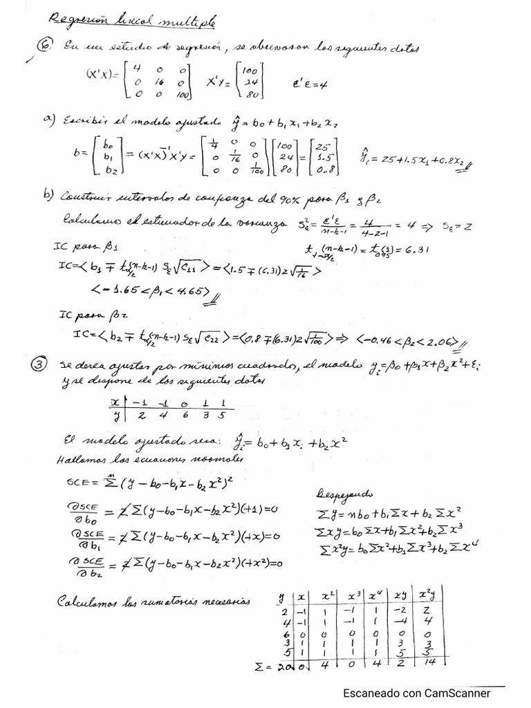 Ejercicio Resuelto 1 Regresión MULTIPLE | PDF