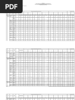 Tutorial Cara Kerja Simda BMD | PDF