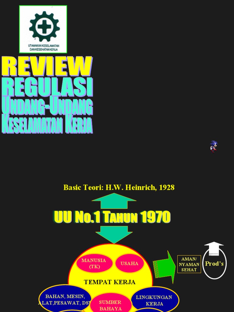 Teori Dasar K3 Menurut H.W. Heinrich 1928 | PDF