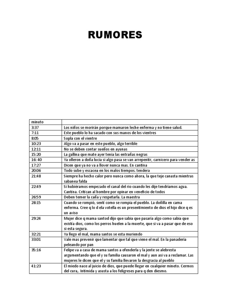 Rumores Pelicula Presagio | PDF
