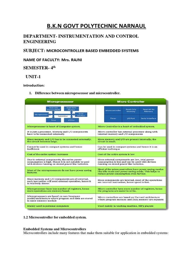 Microcontroller Based Embedded System E Contents Pdf Embedded System Operating System 1512