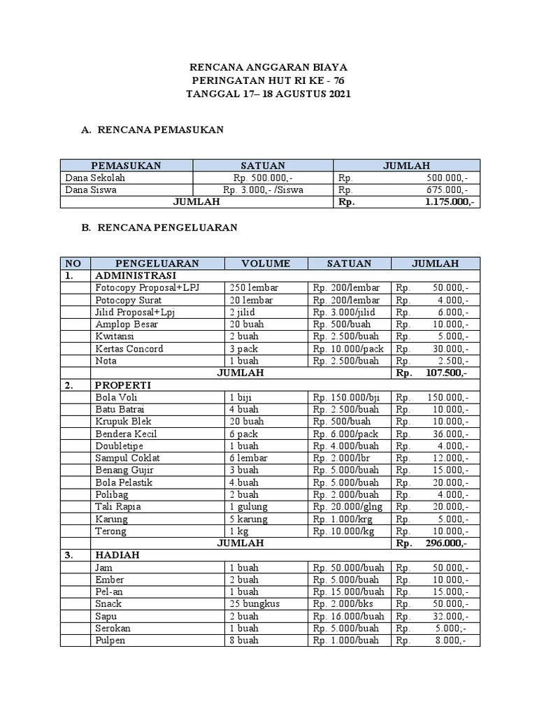 Rencana Anggaran Biaya Hut Ri | PDF
