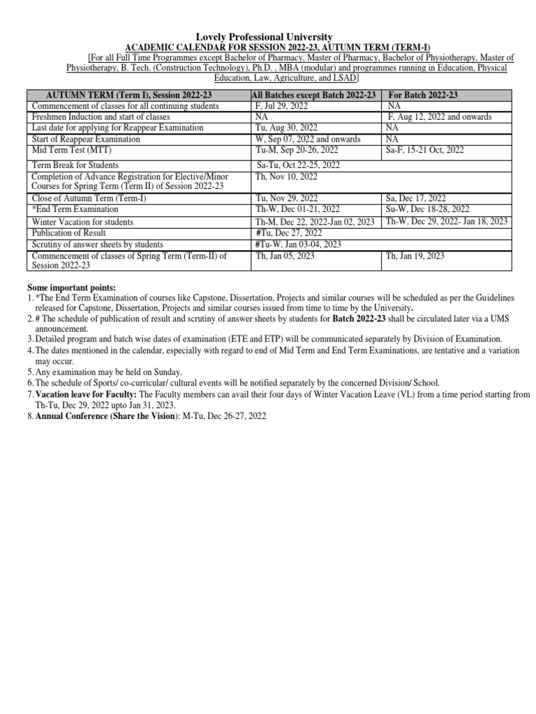 LPU Academic Calendar 2022-23 Term I | PDF | Academic Term | Academia