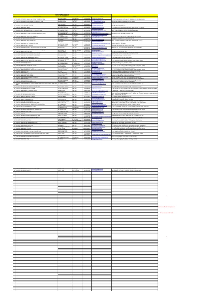 Cty KCN HN | PDF