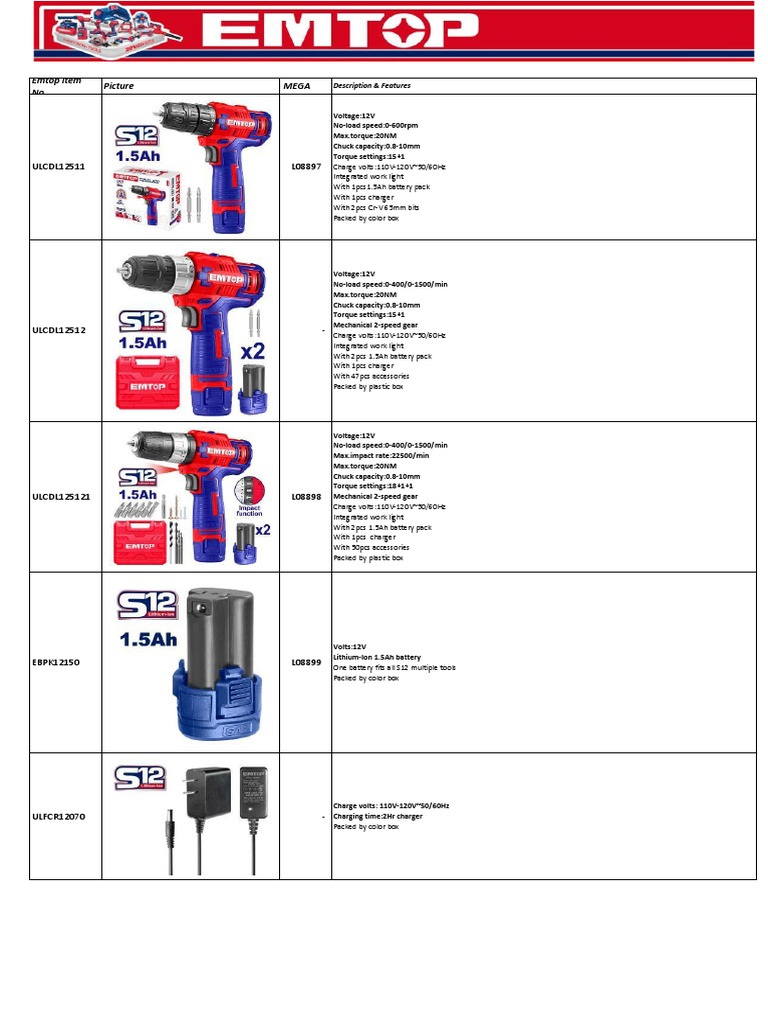 EMTOP | PDF | Battery Charger | Drill
