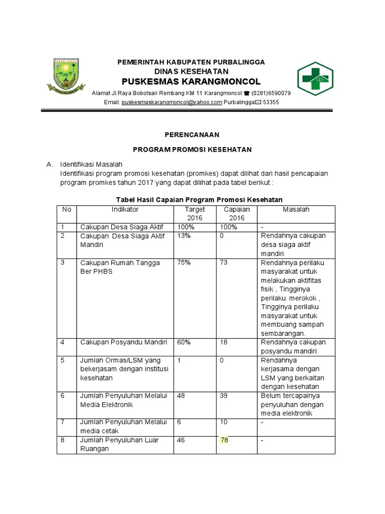 Contoh Analisa Fishbone Program Promkes Esr | PDF